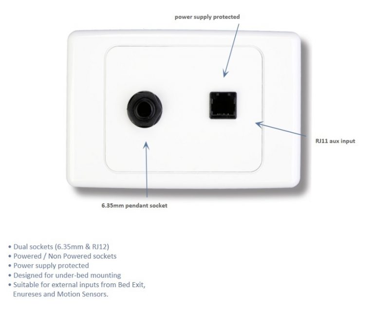 Staff Assist – Call / Cancel Button | Nurse Call Online