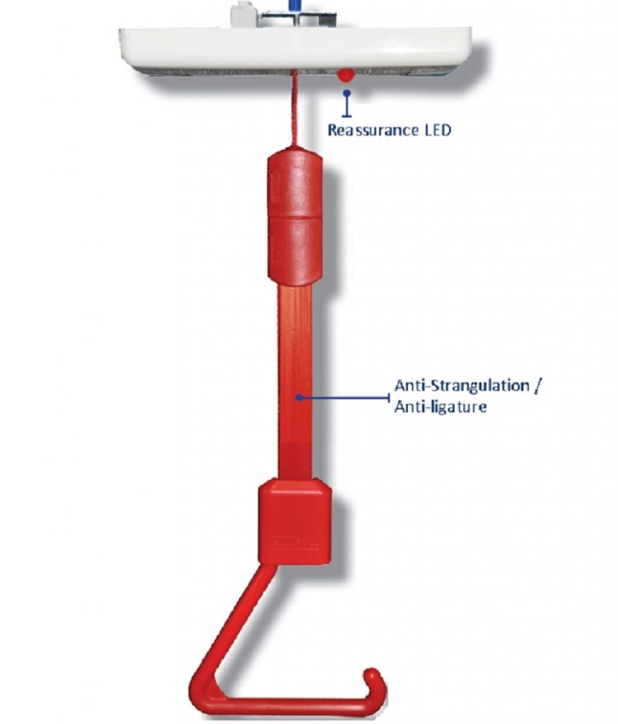 Staff Assist – Call / Cancel Button | Nurse Call Online